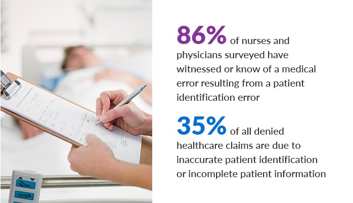 12 Tips For Maintaining Positive Patient Identification